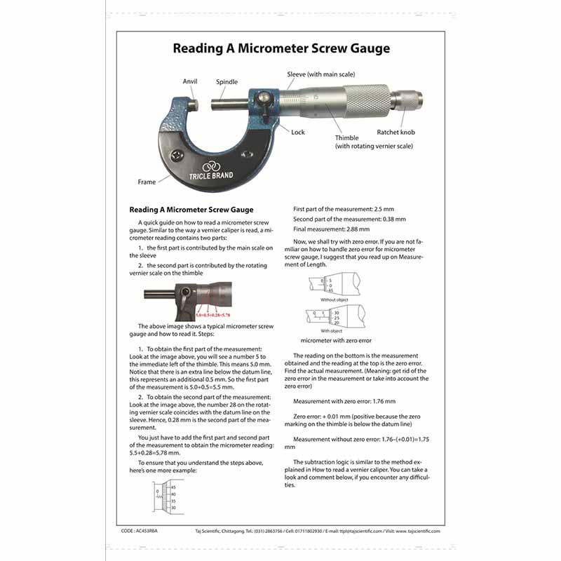 What Is The Reading Of Micrometer Screw Gauge At Abbie Patterson Blog