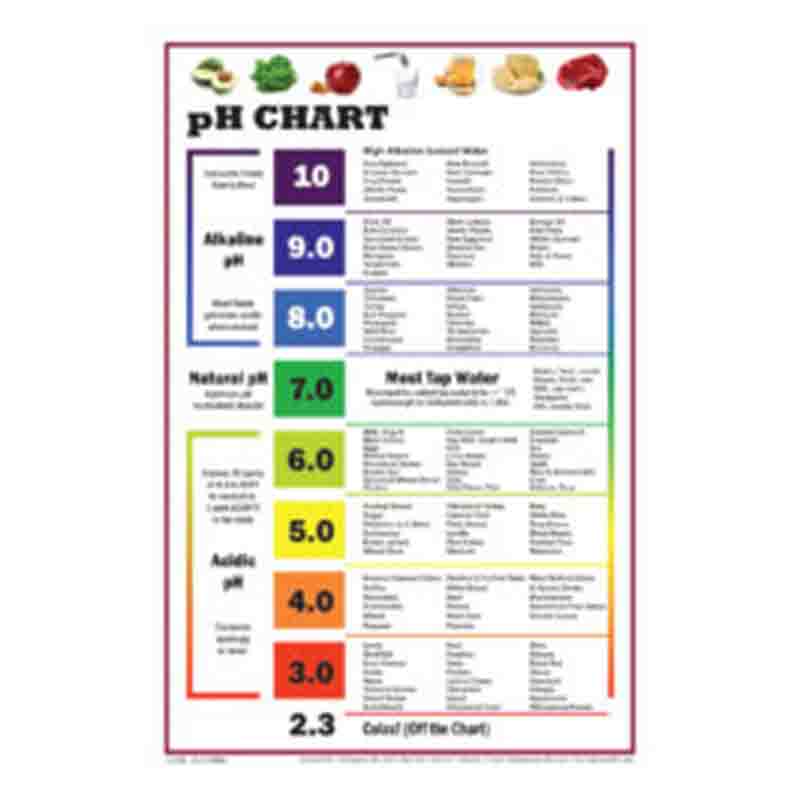 Chart of PH Color - Taj Scientific Online Store